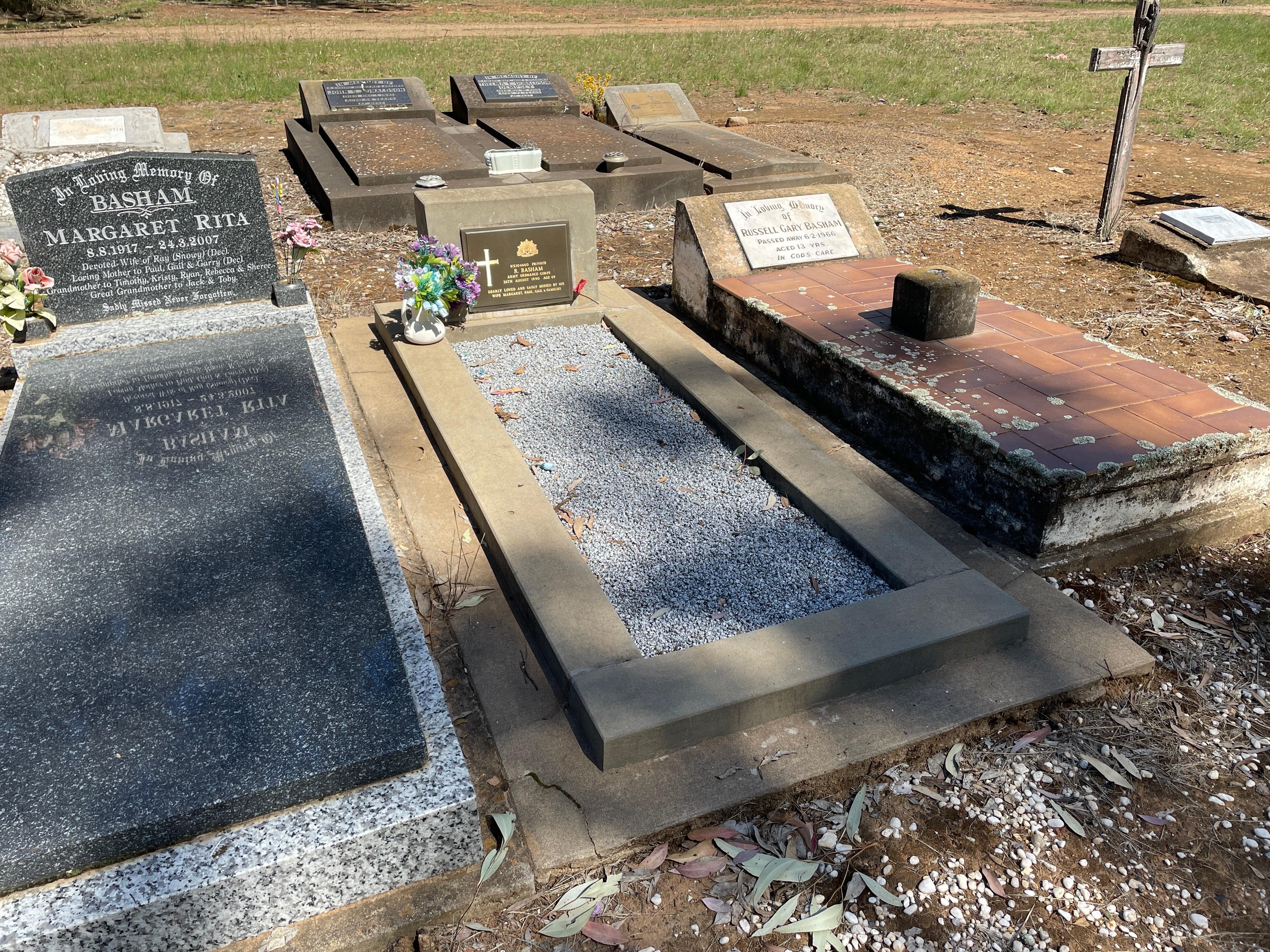 Department of Veterans' Affairs - Search and view commemoration